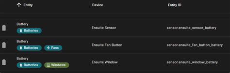 Entity Names Now Weirdly Shortened Configuration Home Assistant Community