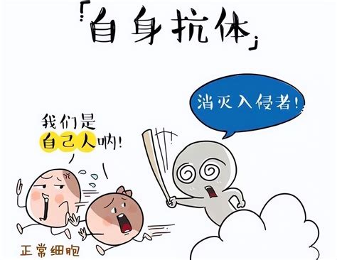 甲状腺抗体高怎么办（甲状腺抗体高其他指标都正常怎么办？别着急，降抗体可以这么做） 说明书网