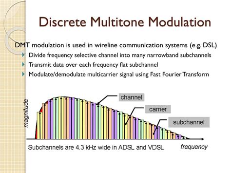 Ppt Labview Multicore Real Time Multi Input Muli Output Discrete