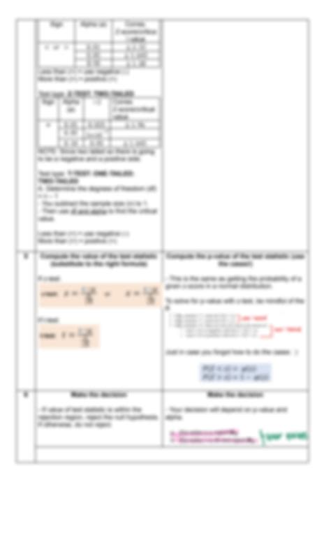 SOLUTION Math 102 Xushs Hypothesis Testing Ultimate Guide Studypool