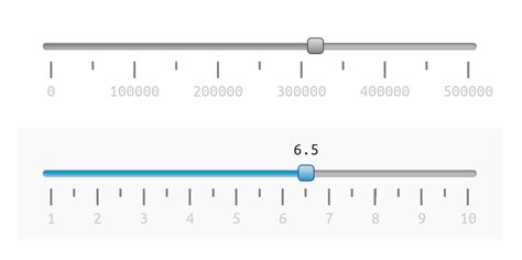 Using Absolute Value Sign Rounding And Modulo In Css Today Yes Web Designs