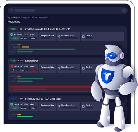 Understanding Rest Api Do They Rest Treblle
