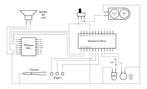 🔧 operation style game — need some advice 🔧 r arduino