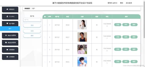 2026年计算机毕业设计2000个热门选题推荐之php篇——全行业java项目定制代做python安卓nodejs等2026年适合做的项目 Csdn博客