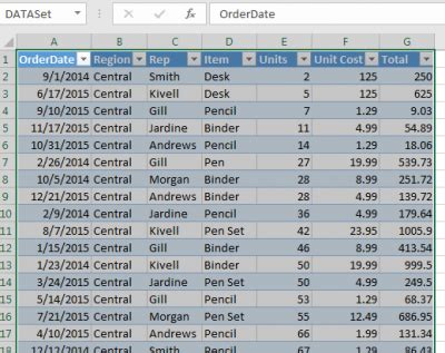 Amazing Features Of Excel Tables