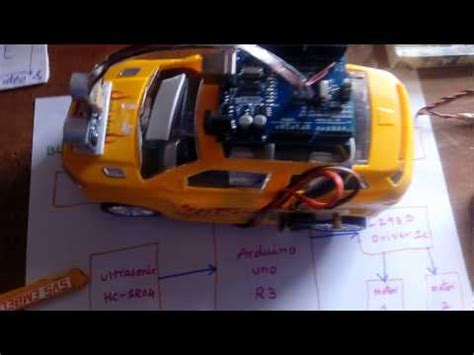SVSEMBEDDED 9491535690 7842358459 Arduino Based Obstacle Avoidance
