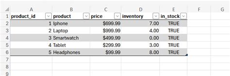 Extracting Json Object Keys In Power Automate Digital Mill