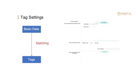 301 Moved Permanently