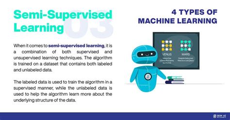 Different Types Of Machine Learning Skim Ai