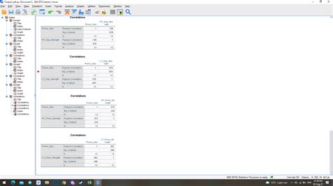 Which Graph Should I Use ResearchGate