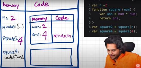 Namastejavascript Javascript Executioncontext Callstack