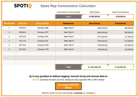 Calculate Rep Commissions With Our Sales Rep Commission Calculators