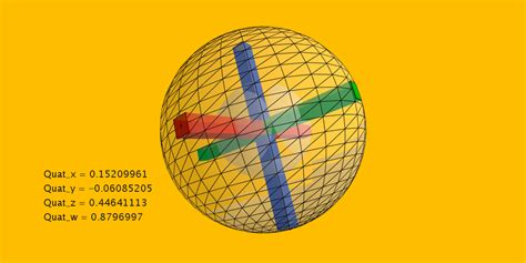 Github Neofuturismesp32mpu6050udp Simple Esp32 Mpu6050 Udp Transfer
