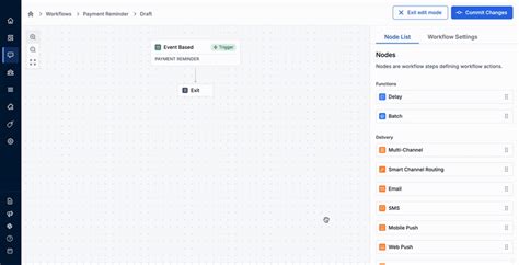 design workflow suprsend notification infrastructure for product teams