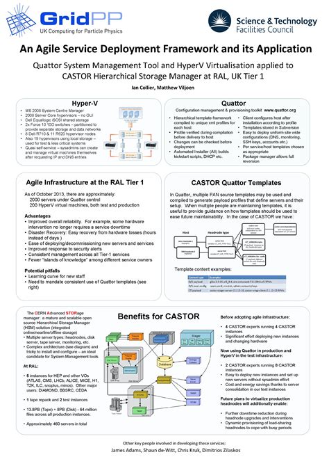 An Agile Service Deployment Framework And Its Application