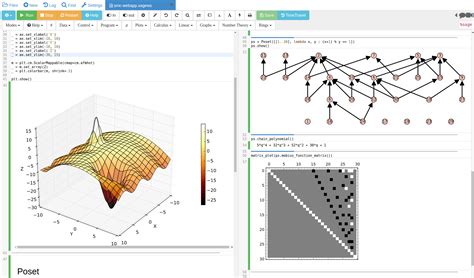The Focus Of CoCalc CoCalc Blog