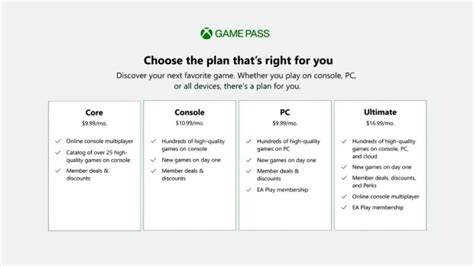 Report Xbox LIVE Gold Being Replaced With New Xbox Game Pass Tier