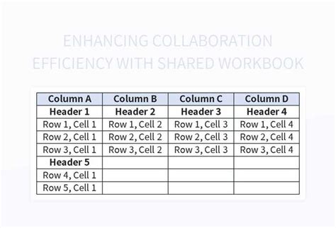 Improving Team Collaboration Productivity Through Shared Workbooks Excel Template Free
