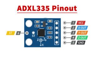 Gy Adxl Triple Axis Linear Accelerometer Module Buy Online Electronic Component I