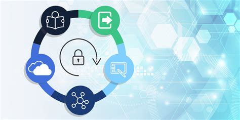 Cloud Vendor Lock In The Five Ds On Dodging Vendor Lock In