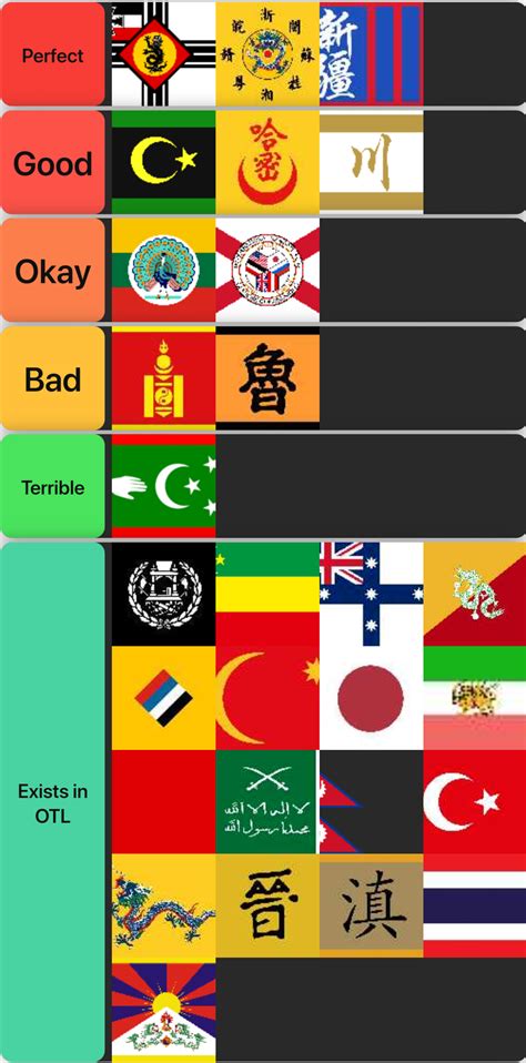 Rating Kaiserreich Flags Day 2 R Kaiserreich