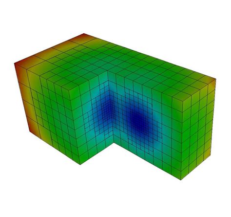 3d Flow Around A Cone Top The 3d Cartesian Velocity Grid Dashed