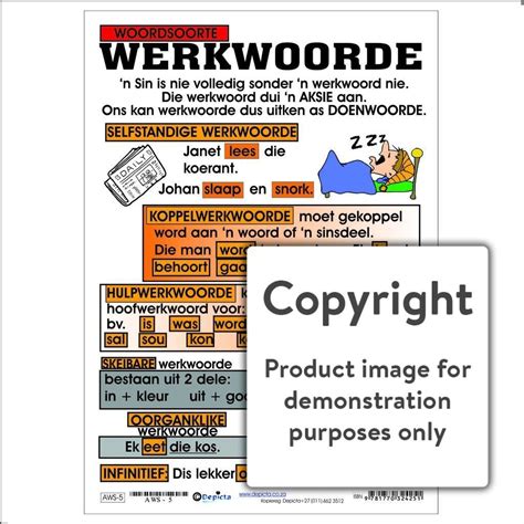 Woordsoorte Werkwoorde Verb Examples Future Tense Writing
