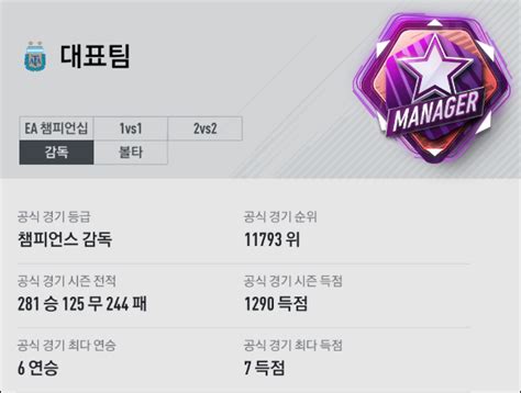 피파 온라인4 인벤 이해가 안되는데 문제가 뭘까요 피파온라인4 인벤 감독모드 게시판