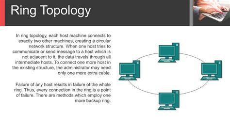 Chapter 32 Computer Network Topologiespptx