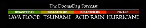 Doomsdaygallery Tornado Alley Ultimate Fan Wiki Fandom