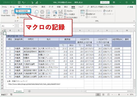 【エクセル】すぐ分かるマクロの組み方、初心者が簡単に始める方法 Website Note