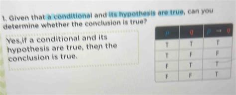 1 given that a conditional and its hypothesis are true can you