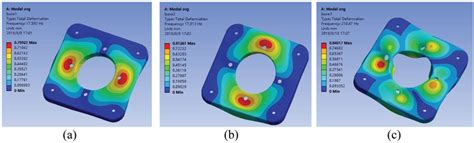 Modal Analysis Results Of The Original Model A First Mode B
