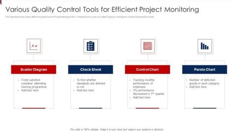 various quality control tools for efficient project monitoring