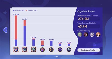 I Want A Similar Stat Screen At The End Of Mocpf Rhonkaistarrail