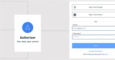 Deploy Authorizer To Aws Fargate Flexstack Apps Deploy Authorizer To Aws Fargate Flexstack Apps