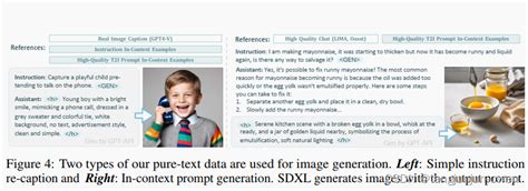 Mini Gemini Mining The Potential Of Multi Modality Vision Language Models论文解读