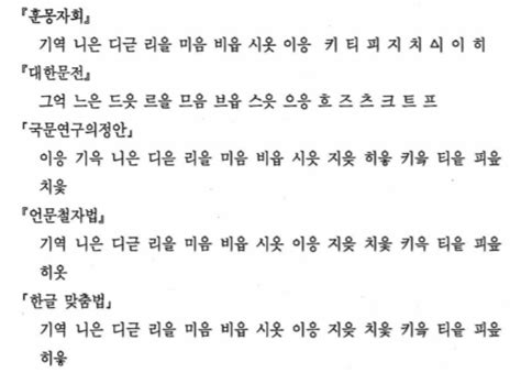 한글 자음자 이름 기역 디귿 시옷만 규칙에서 벗어난 이유 네이버 블로그