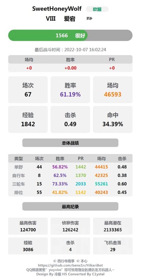 EU欧服 组队 战舰世界骑士团 圣骑士想找队友一起玩 NGA玩家社区