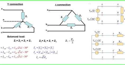 Single Line Diagram For A Balanced 3 Phase System Why Do We