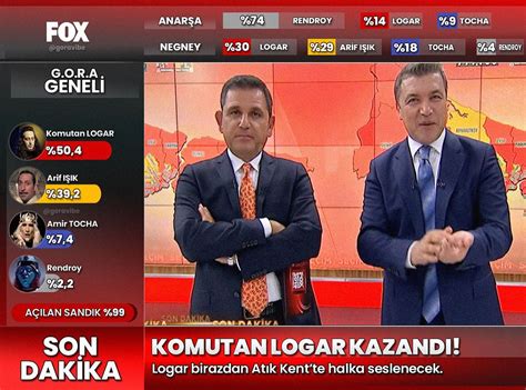 Günlük Cem Yılmaz Dozu on Twitter 15 mayıs sabahı şöyle bir güne uyanmak