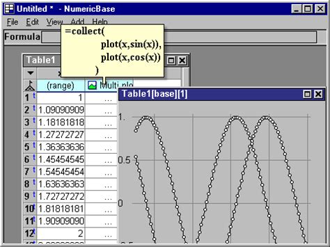 NumericBase Object Oriented Spreadsheet The Plot And Collect Functions