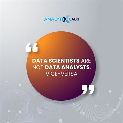 Data Science Training Online Sunil Ahuja Medium