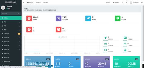 盲盒商城系统源码安卓ios微信小程序h5回收功能uniapp开发三端完整盲盒商城系统源码 源码分享网