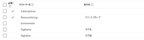 Add Label For Each Parameter To Localize · Issue 103 · Azure