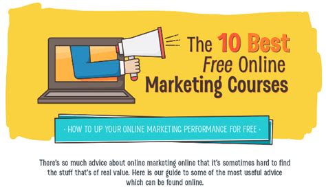 The 10 Best Free Online Marketing Courses Infographic Visualistan