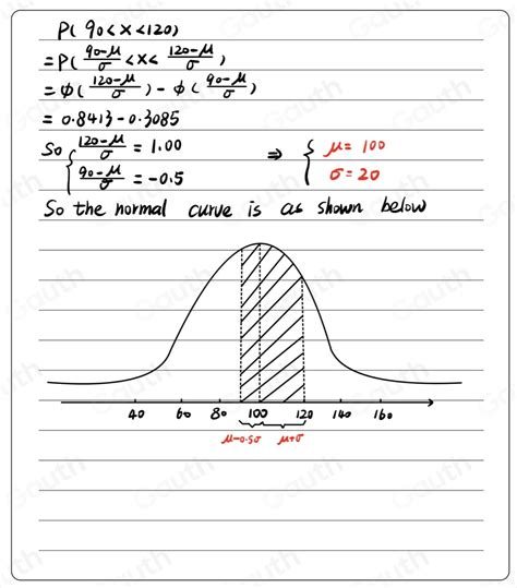 Solved Draw A Normal Curve And Locate The Z Distance Along The