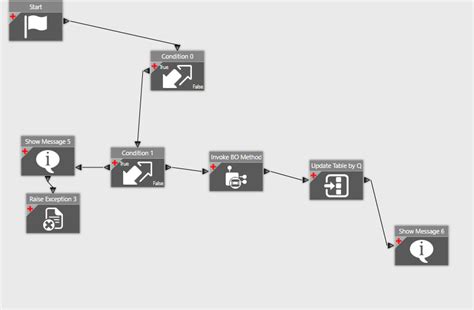 Epicor Bpm Update By Query Multiple Records Epicor Erp 10 Epicor