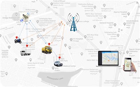 Snes Vts Sn Embedded Systems Vehicle Tracking System