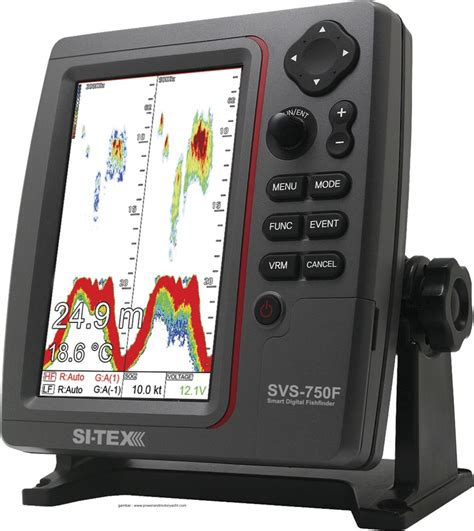 Alat Alat Navigasi Elektronik Modern Lalaukan